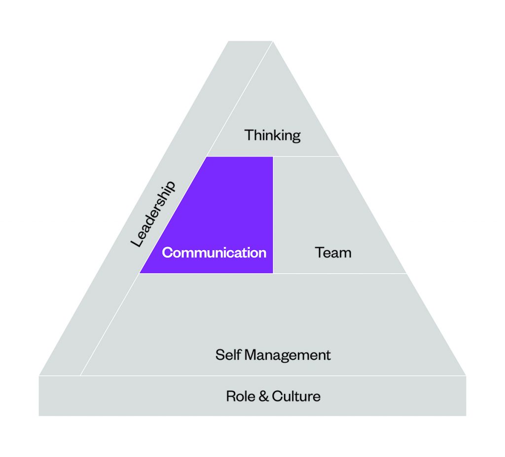 Communication Issue? Look to Your Culture | Actionable.co